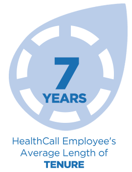 Community Healthcare and Behavioral Services